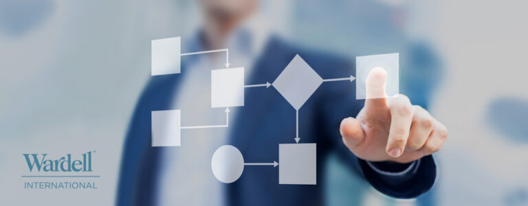 Business Process Management - Wardell International